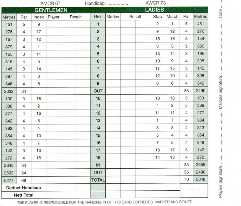 Course – Beechworth Golf Club